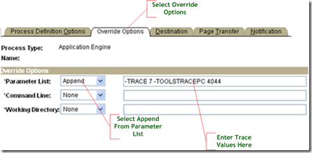 Trace Application Engine Program PeopleSoft | ThinkTibits!